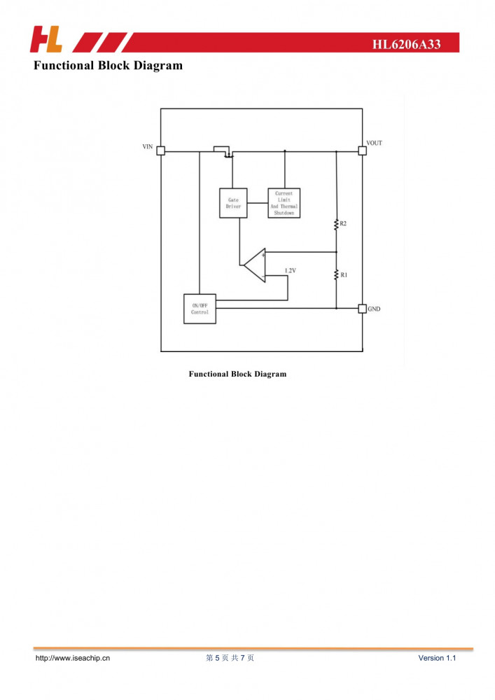 HL 6206A33 datasheet page 5