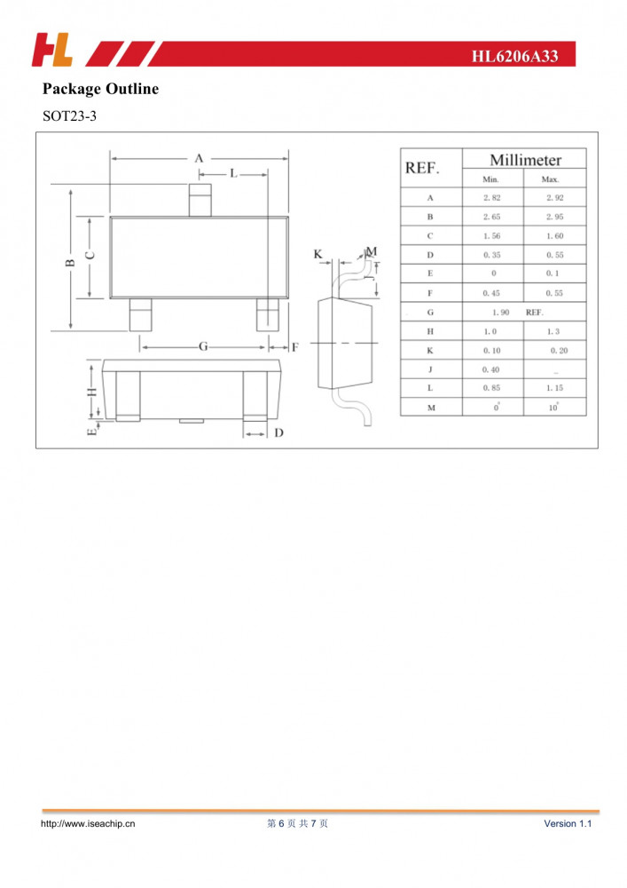 HL 6206A33 datasheet page 6