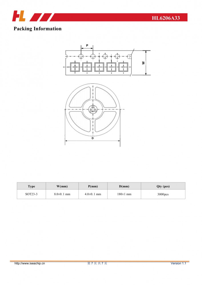 HL 6206A33 datasheet page 7