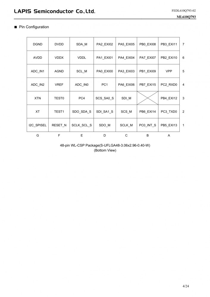 ML610Q793 document page 5