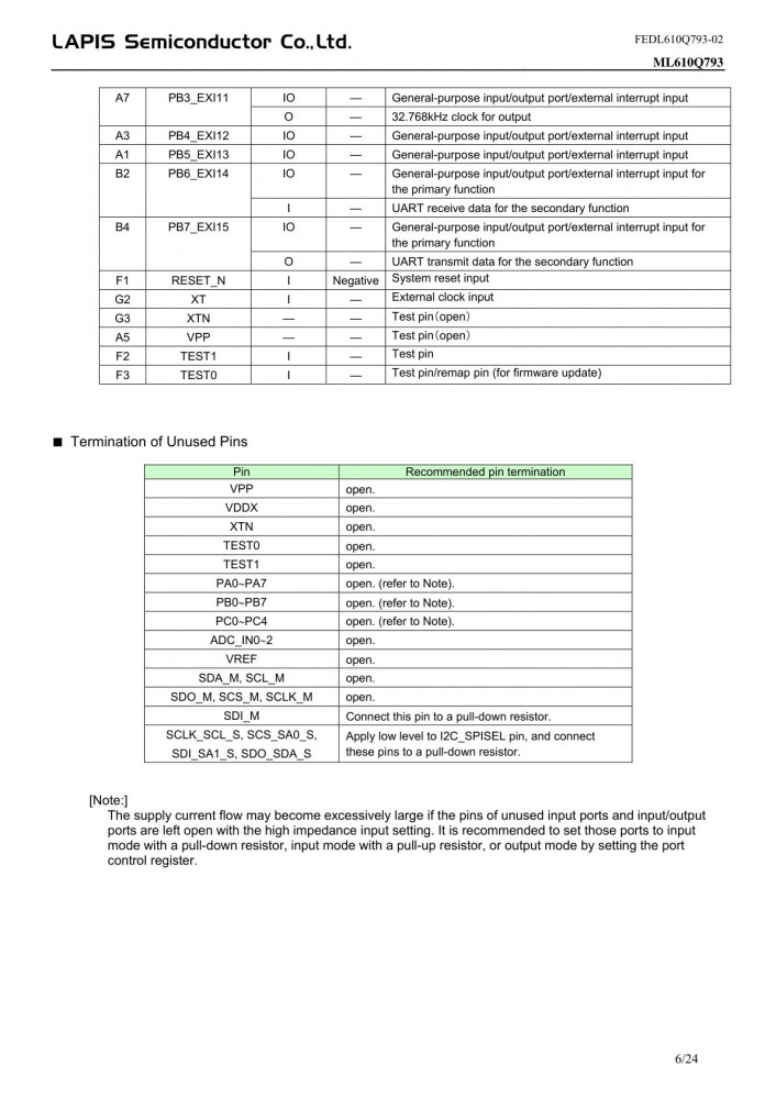 ML610Q793 document page 7