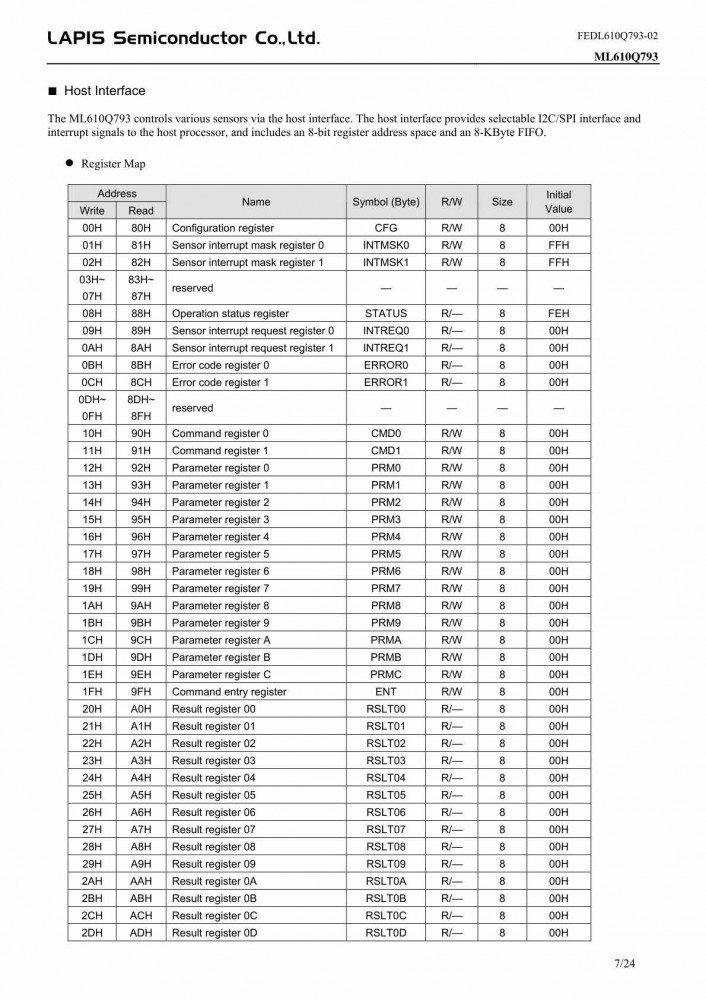ML610Q793 document page 8