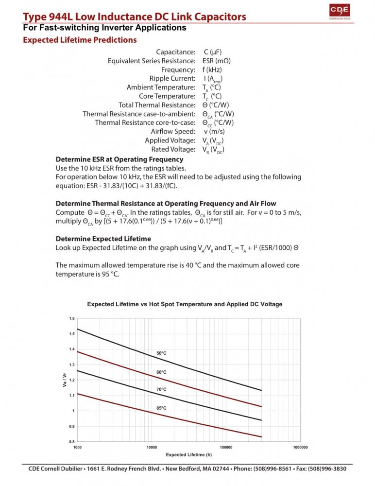 944L datasheet page 3