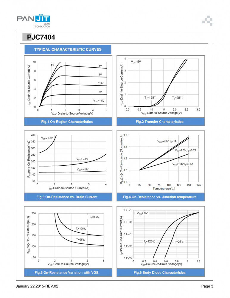 PJC7404 datasheet page 3