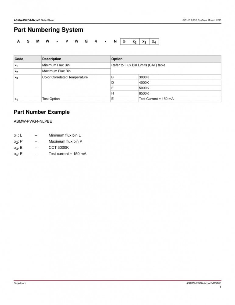 ASMW-PWG4-NLPBE datasheet page 5