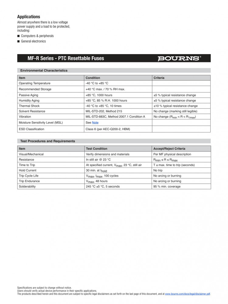 BOURNS MF-R series datasheet page 2