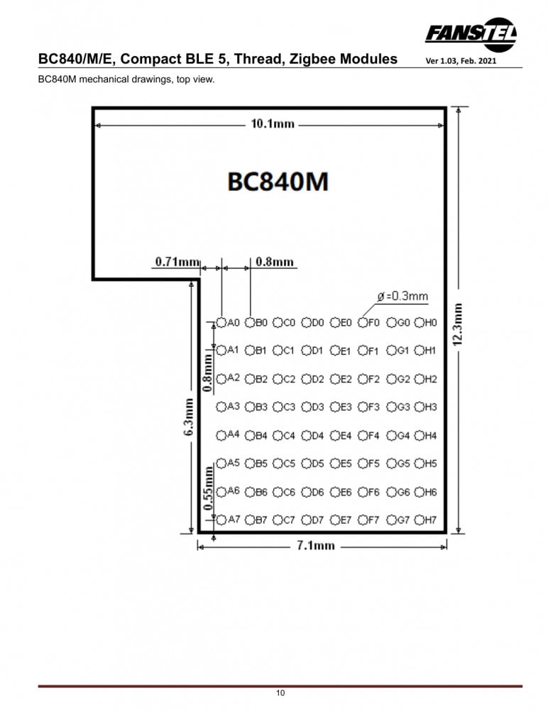 BC840 datasheet page 10