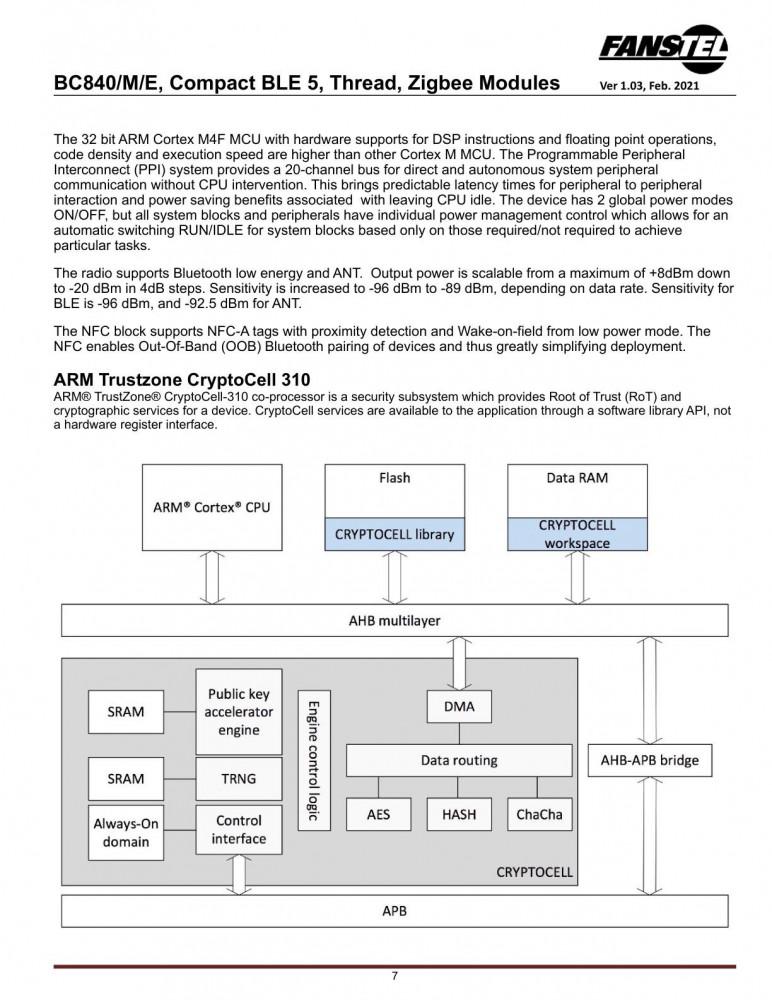 BC840 datasheet page 7