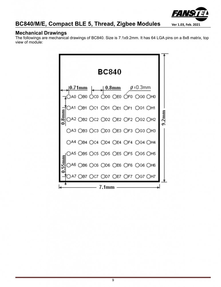 BC840 datasheet page 9