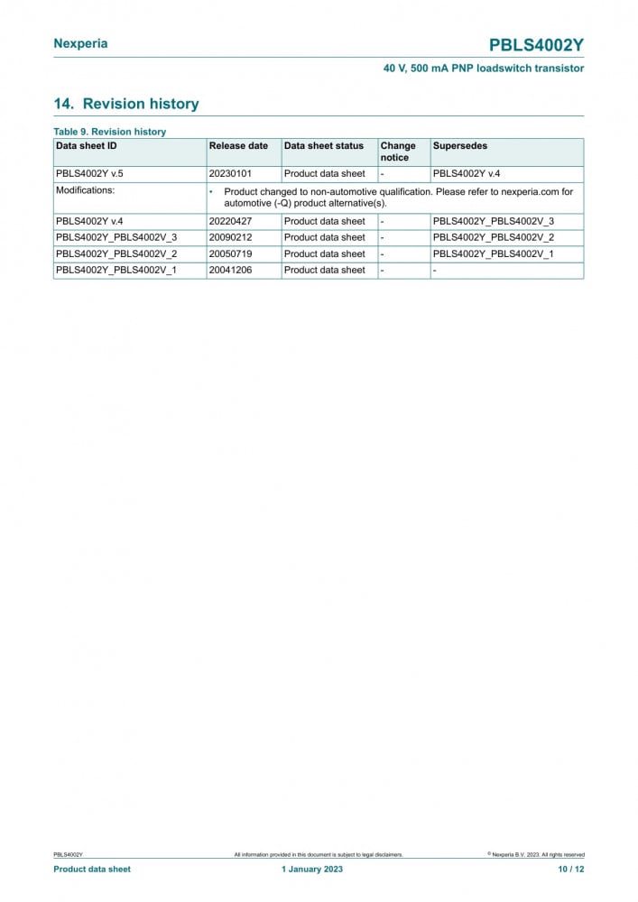 PBLS4002Y datasheet page 10