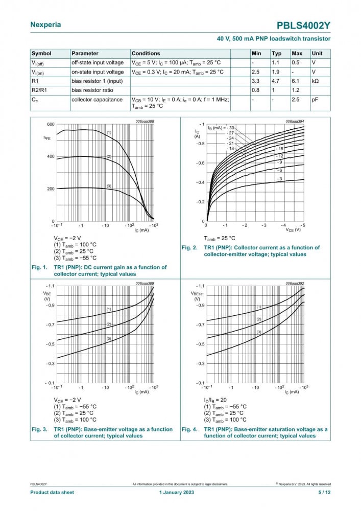 PBLS4002Y datasheet page 5