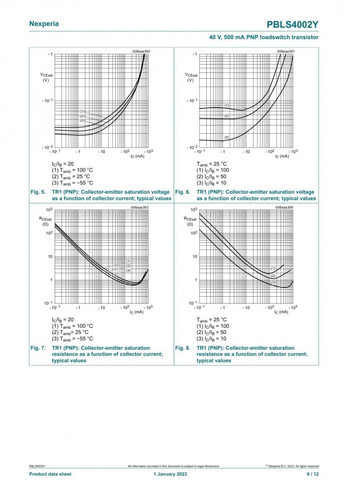 PBLS4002Y datasheet page 6