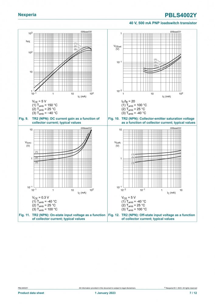 PBLS4002Y datasheet page 7