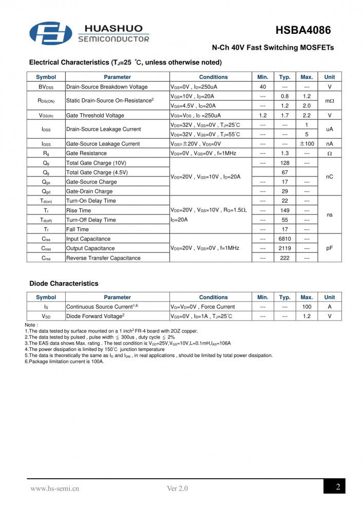 HSBA4086 datasheet page 2