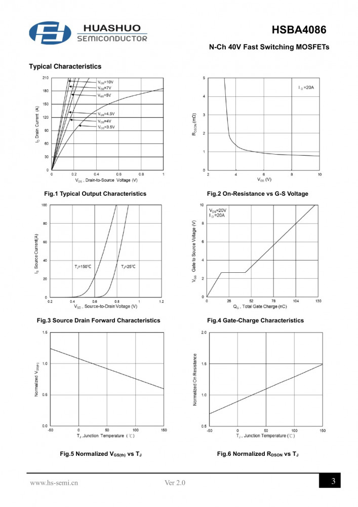 HSBA4086 datasheet page 3