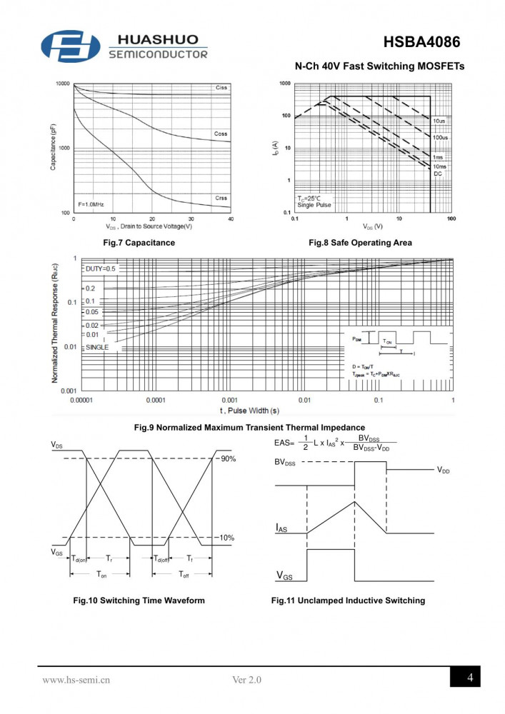 HSBA4086 datasheet page 4