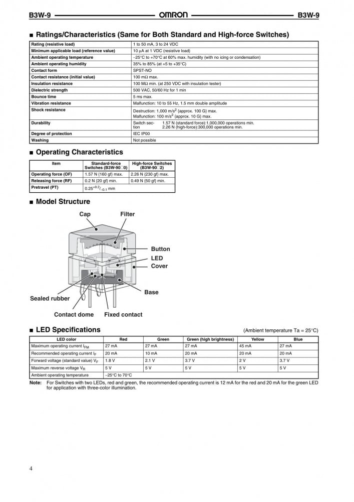 OMRON B3W-9 datasheet page 4