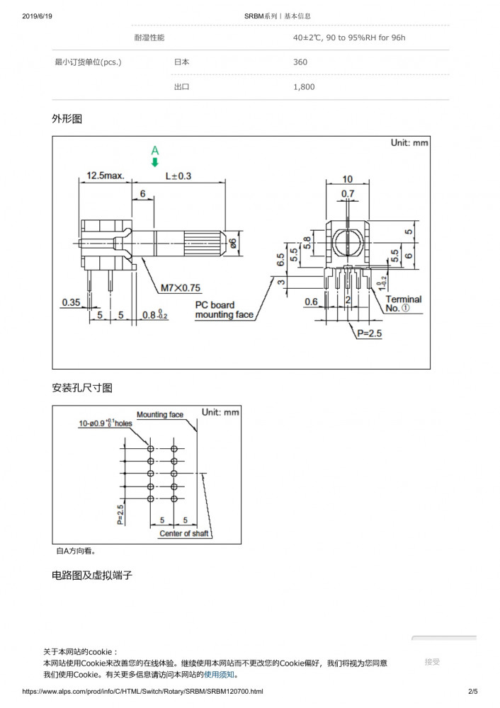 SRBM120700 technical document page 2