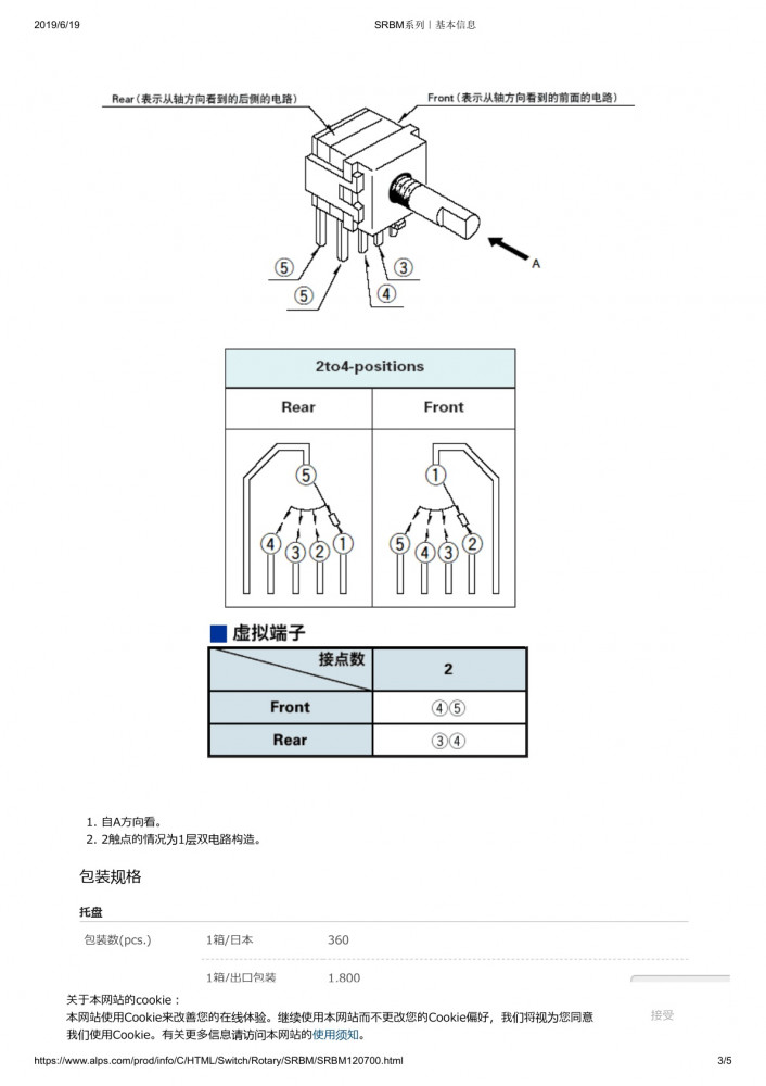 SRBM120700 technical document page 3
