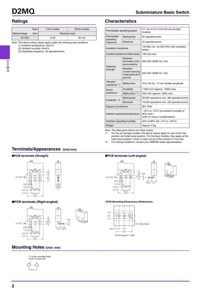 OMRON D2MQ datasheet page 2