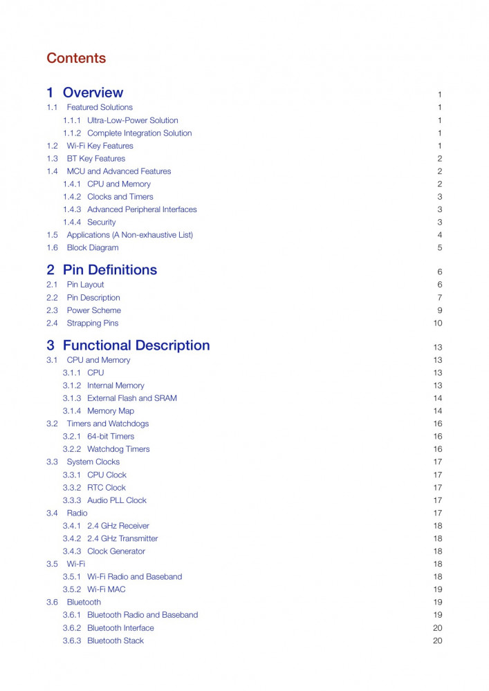 ESP32 datasheet page 3