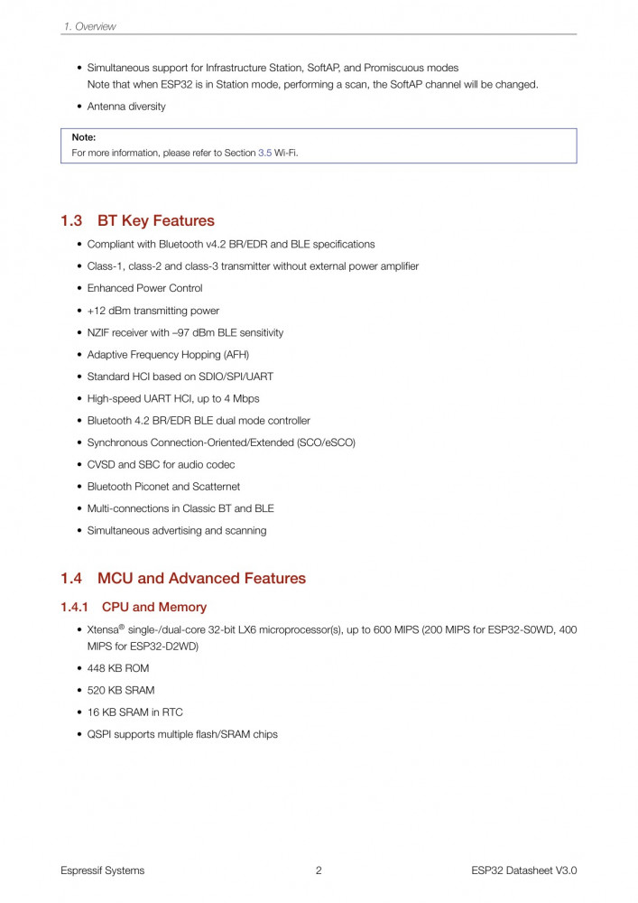 ESP32 datasheet page 9