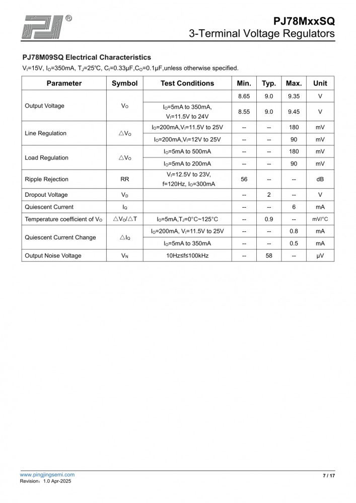 PJ78M15SQ datasheet page 7