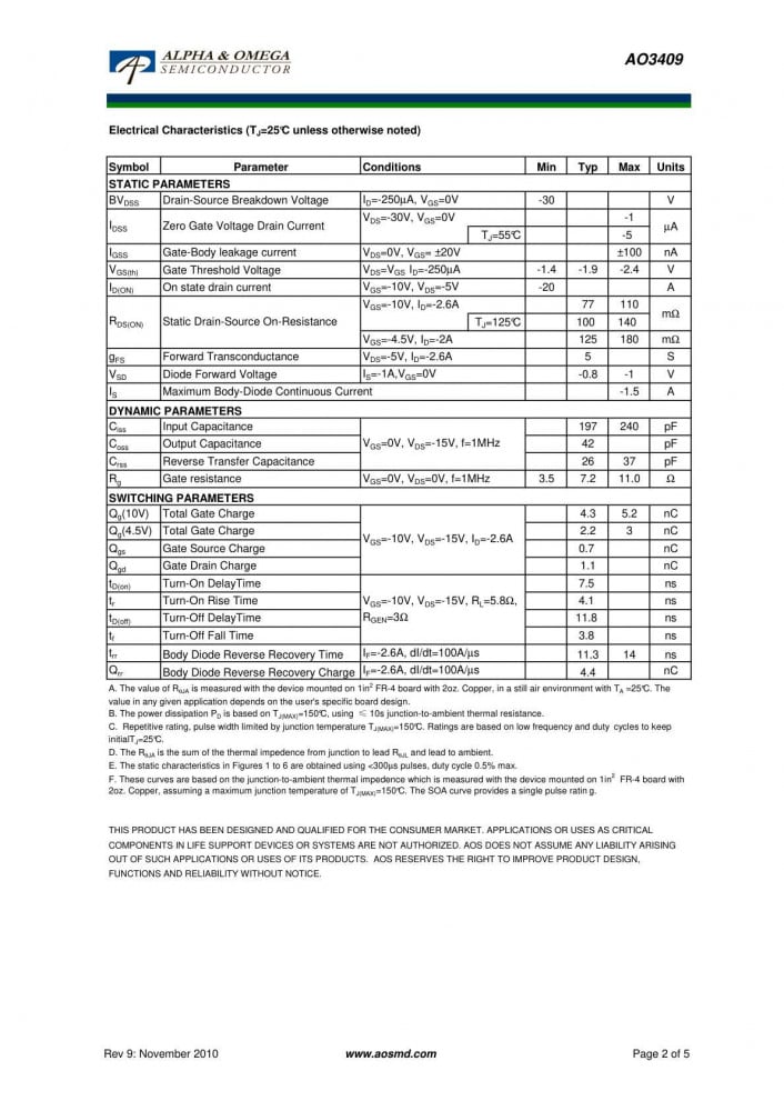 AO3409 datasheet page 2