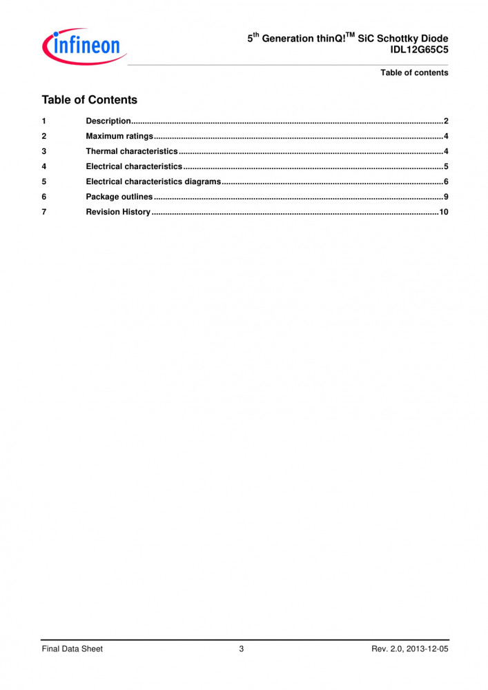 IDL12G65C5 datasheet page 3