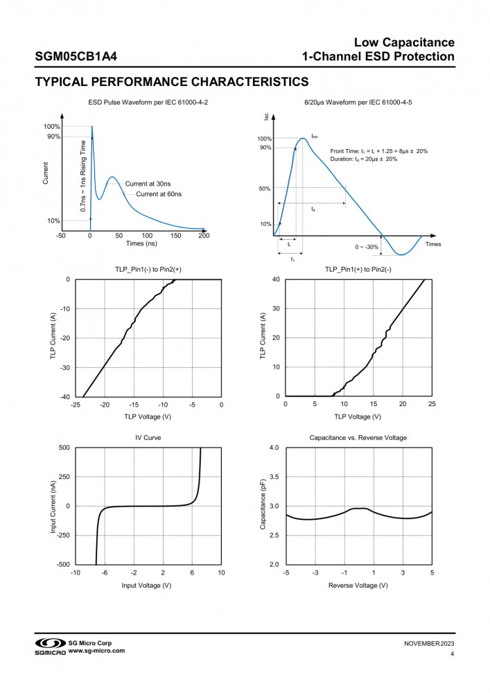 SGM05CB1A4 datasheet page 4