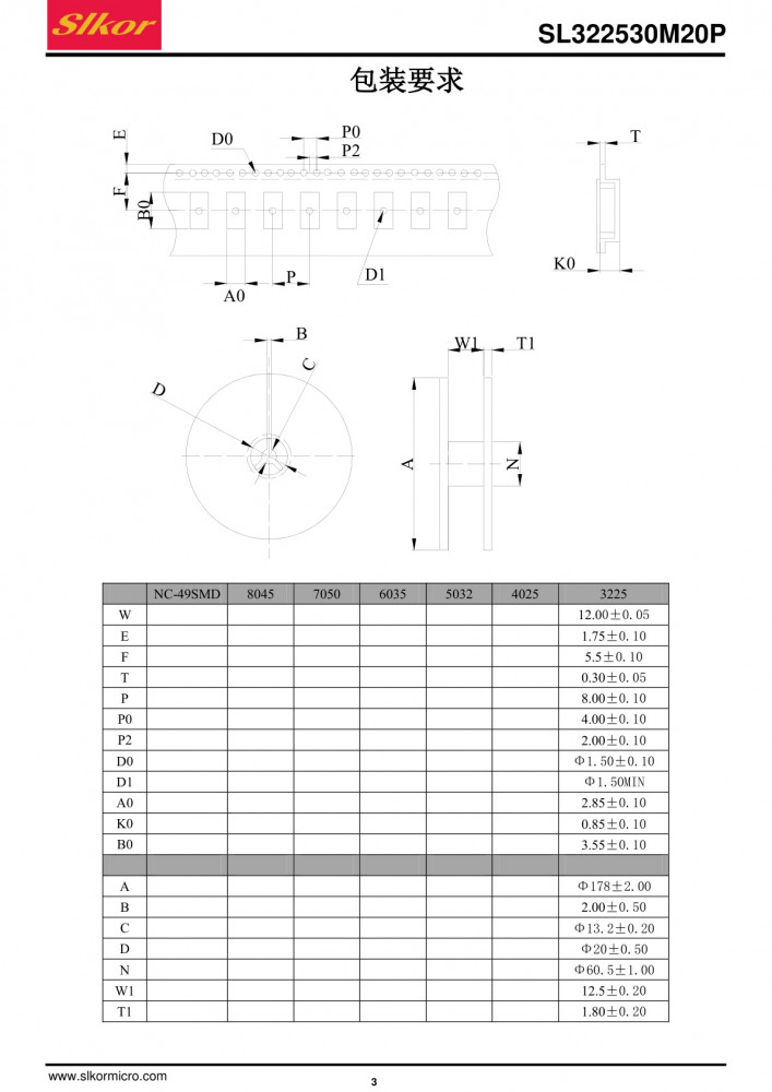 SL322530M20P datasheet page 3