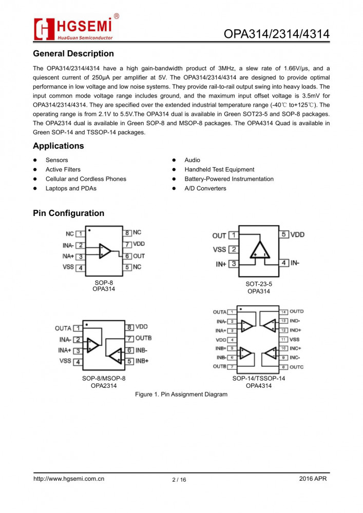 OPA314 datasheet page 2