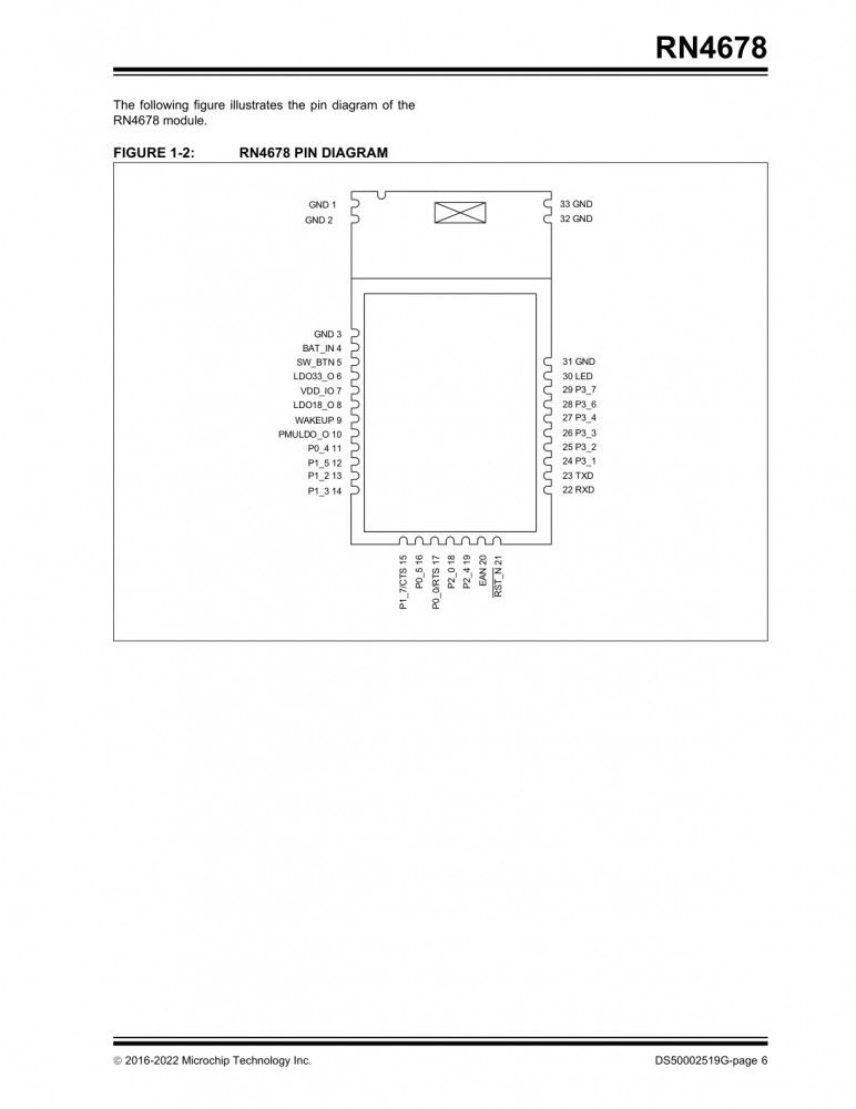 RN4678 technical document page 6