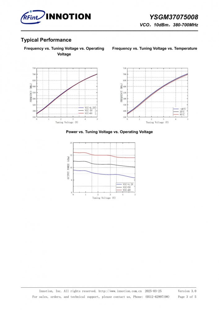YSGM37075008 technical document page 3
