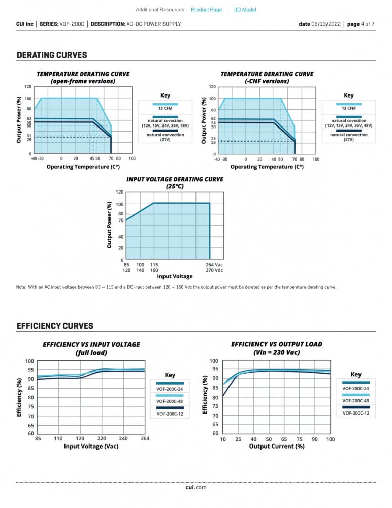 VOF-200C series datasheet page 4