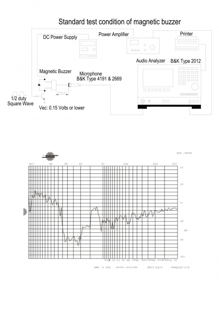 AP-1612Z-P datasheet page 4