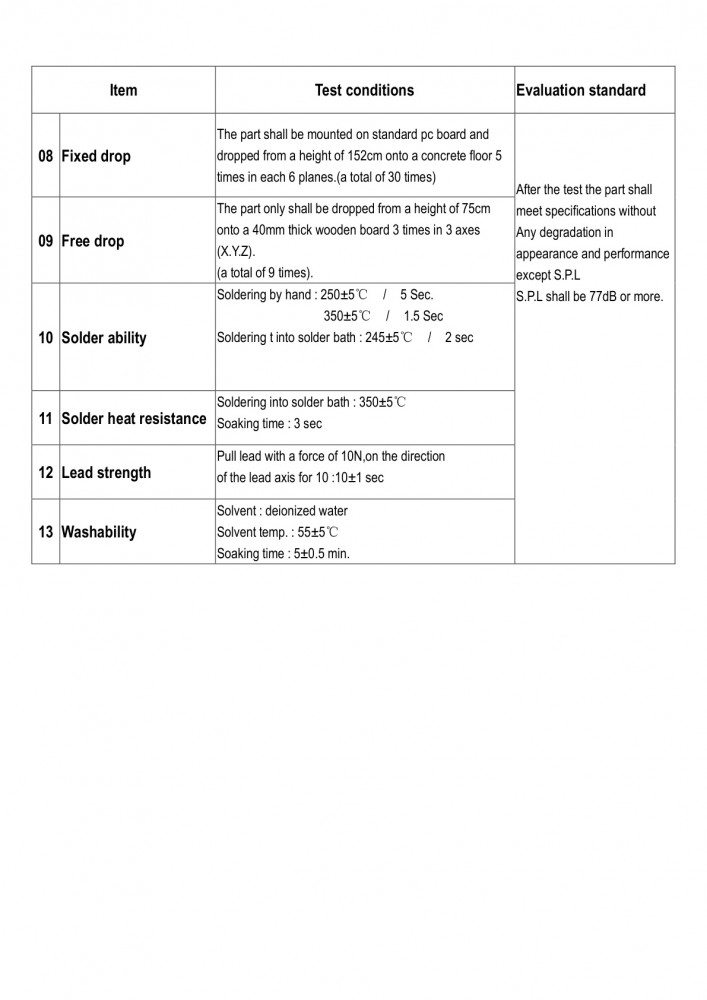 AP-1612Z-P datasheet page 7