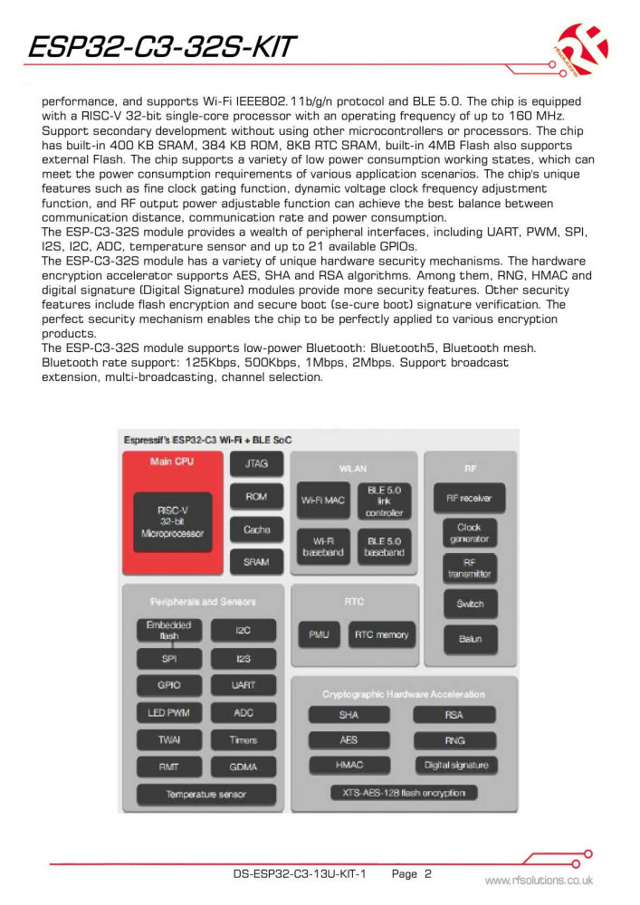 ESP32-C3-32S-KIT technical document page 2
