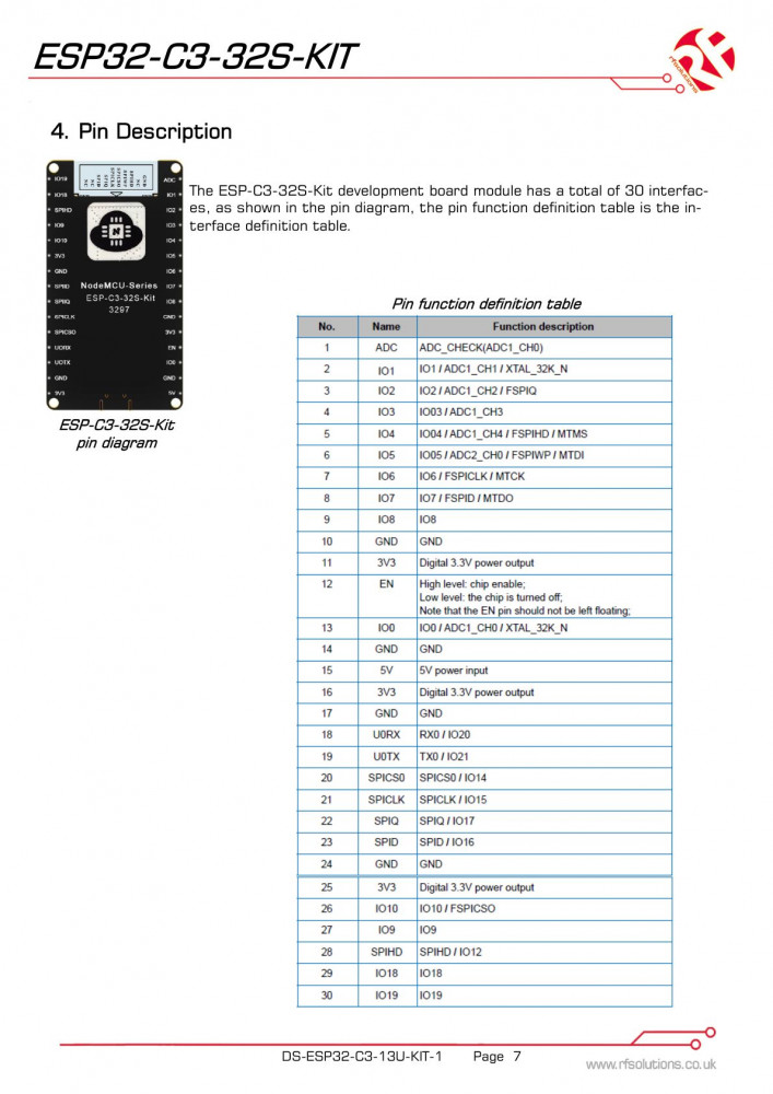 ESP32-C3-32S-KIT technical document page 7