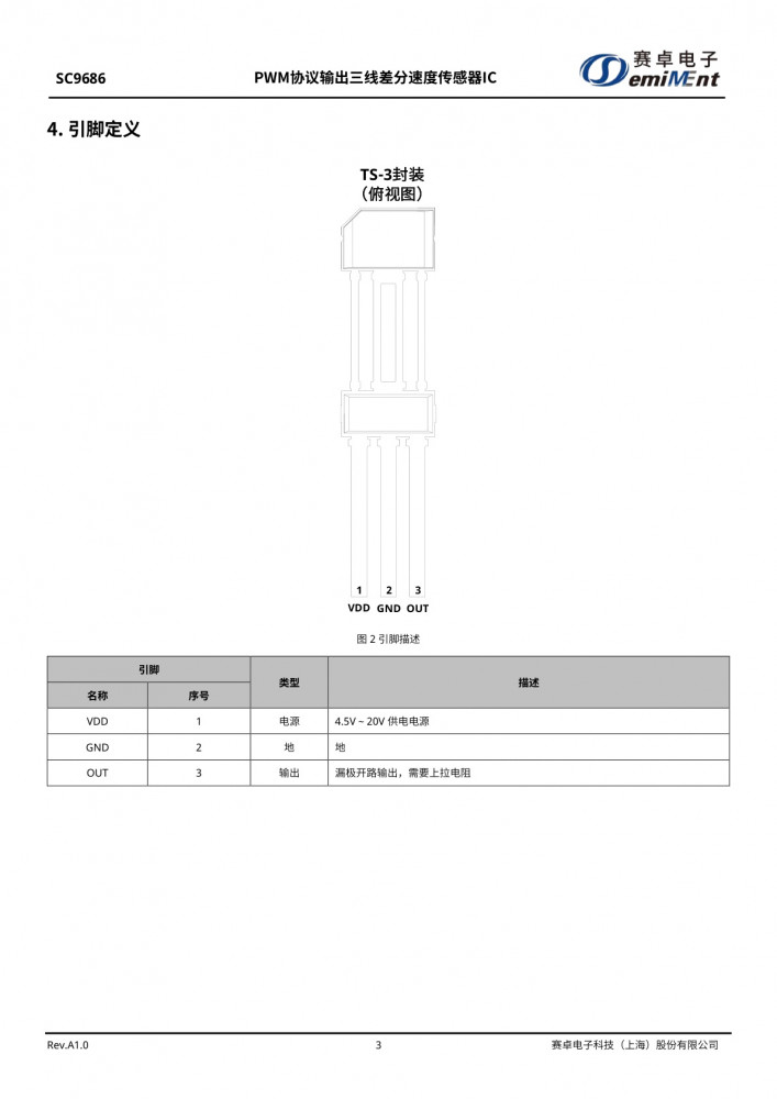 SC9686 document page 3