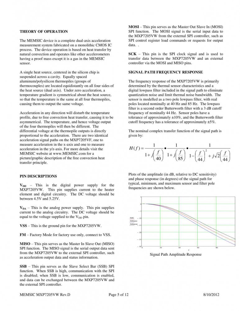 MXP7205VW-B datasheet page 5