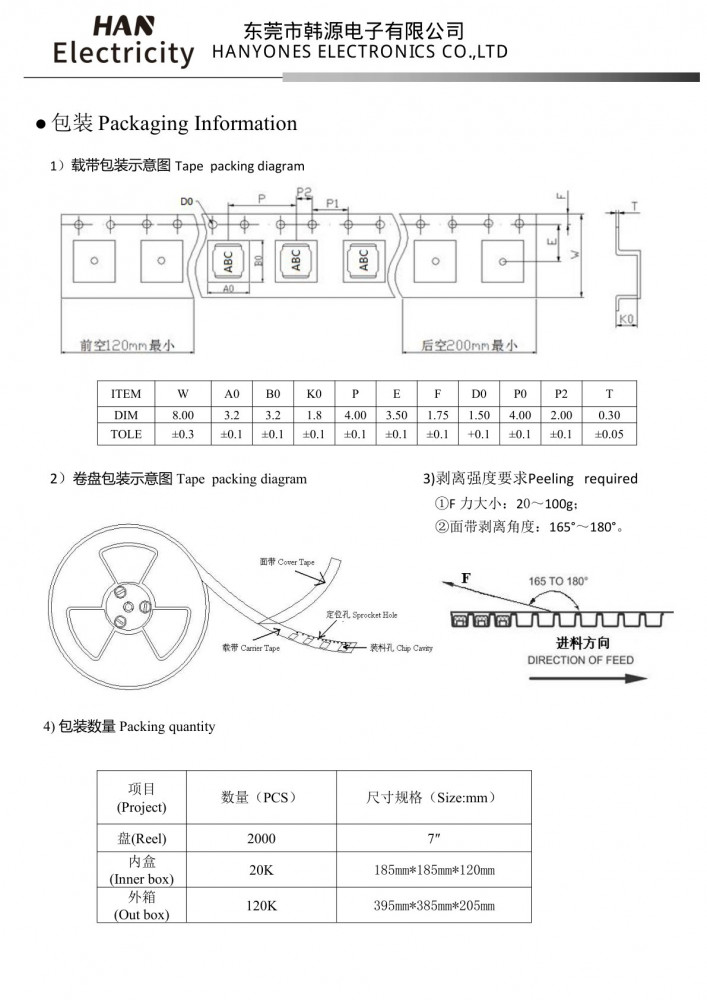 NR3015-470M soldering profile
