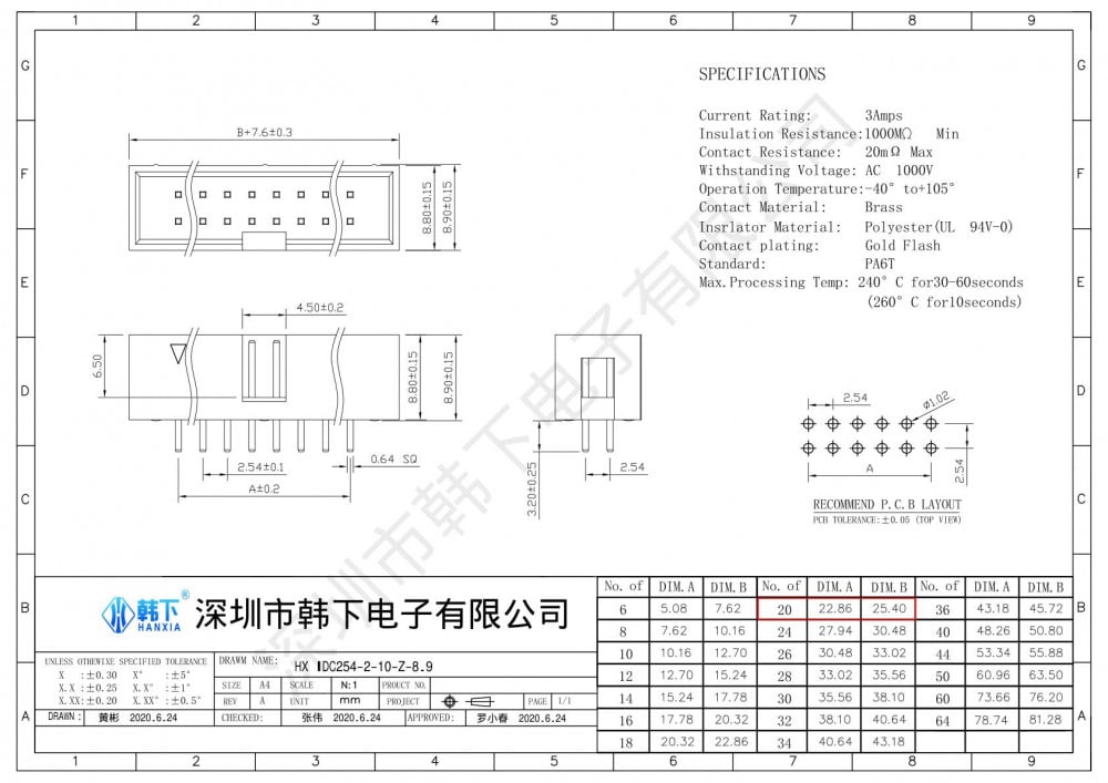 HX IDC254-2-10-Z-8.9 technical drawing preview