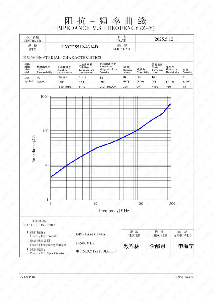 HYCD5519-4314D technical document page 4