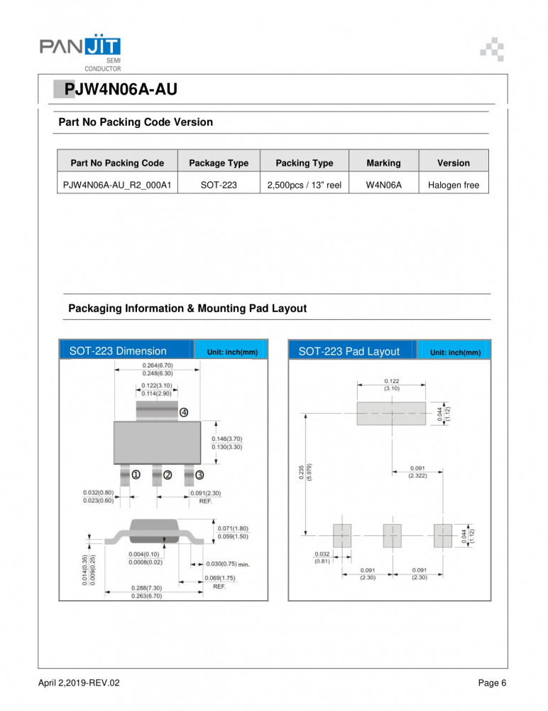 PJW4N06A-AU datasheet page 6