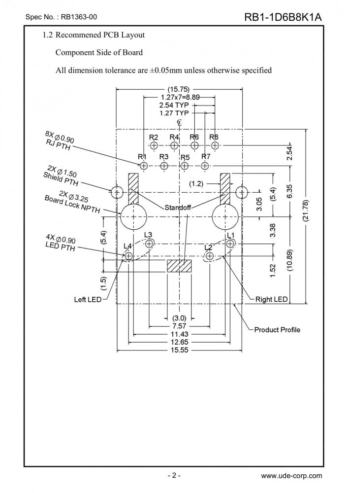 RB1-1D6B8K1A approval sheet page 3