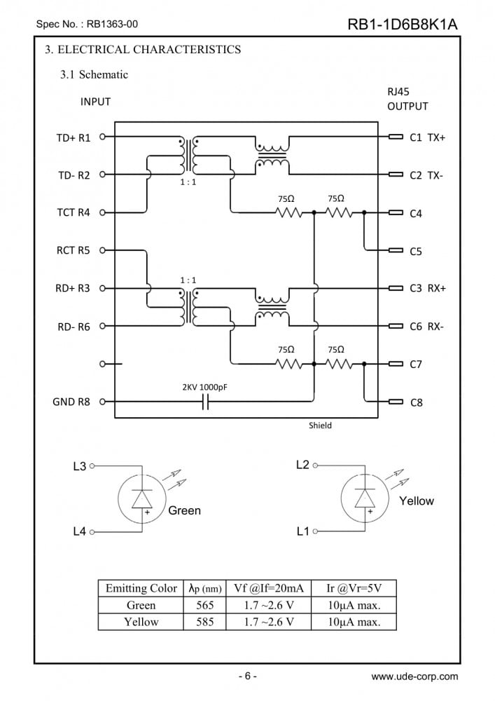 RB1-1D6B8K1A approval sheet page 7