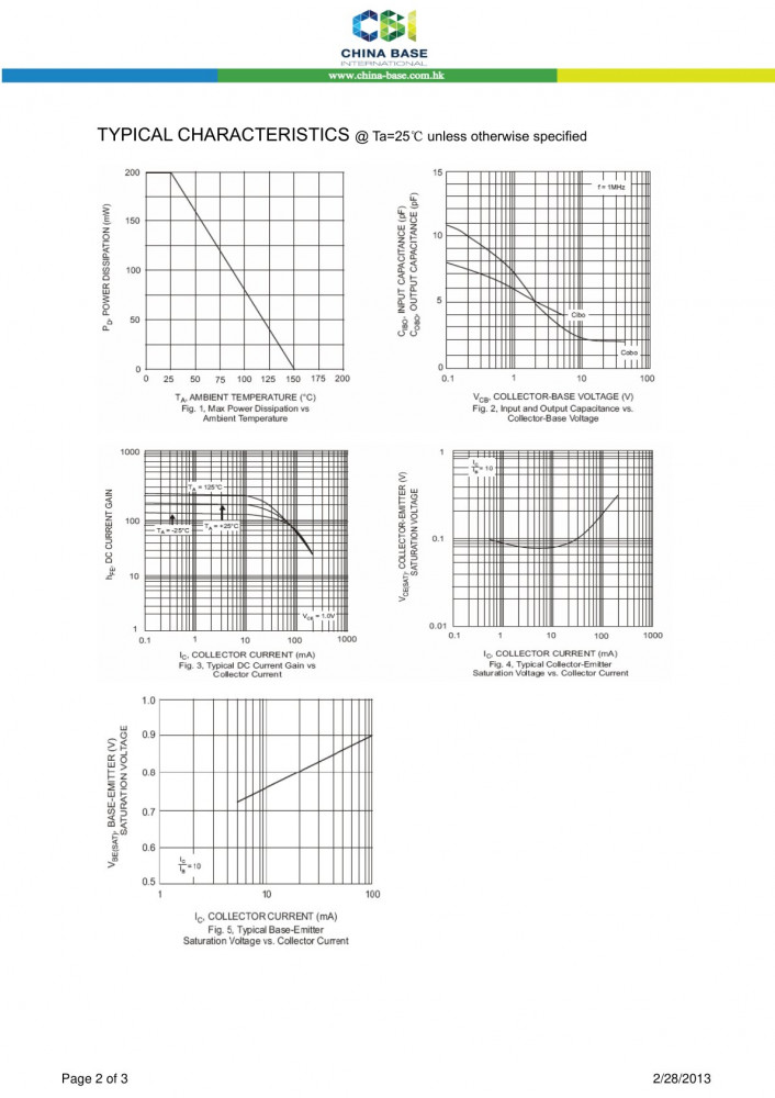 MMDT3906DW datasheet page 2