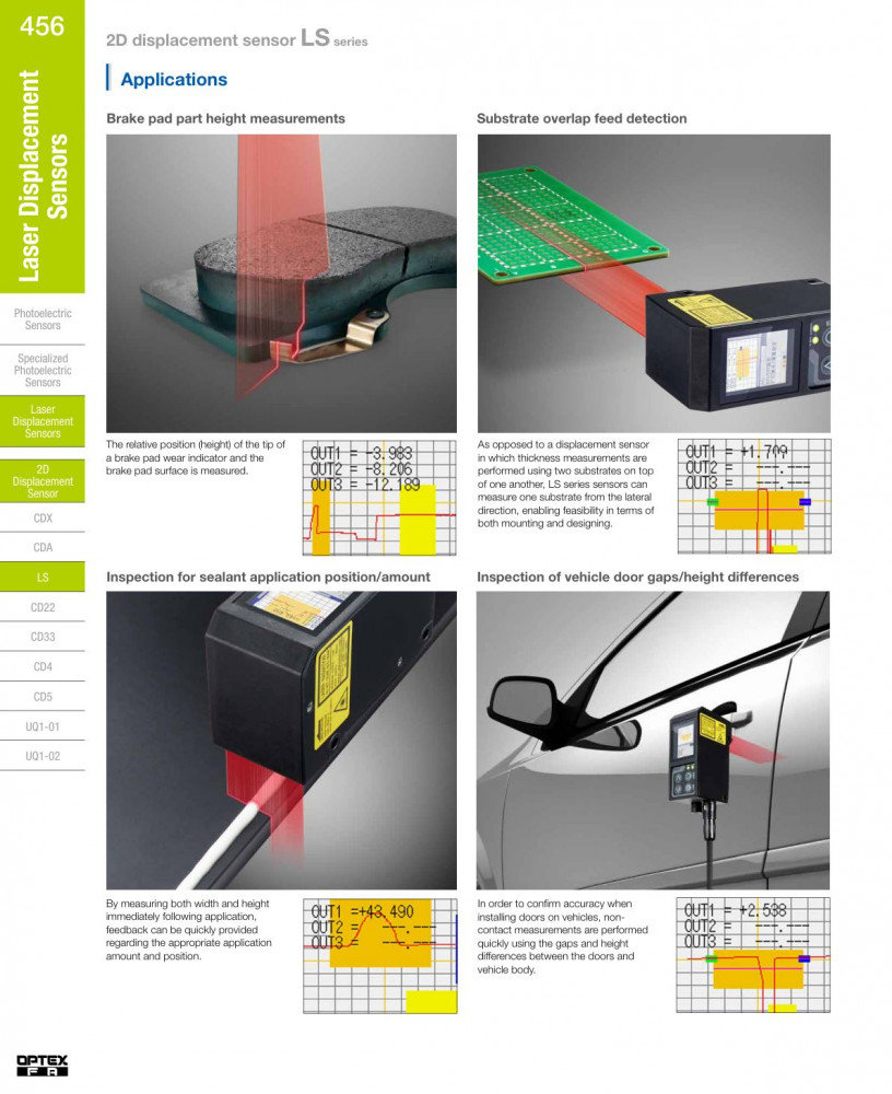 LS Series technical document page 3