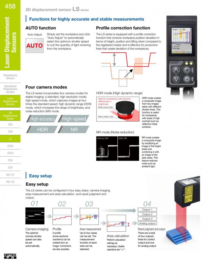 LS Series technical document page 5